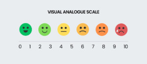 Exploring the 1 - 5 Ranking Scale: Insights and Applications - VeeForm Blog